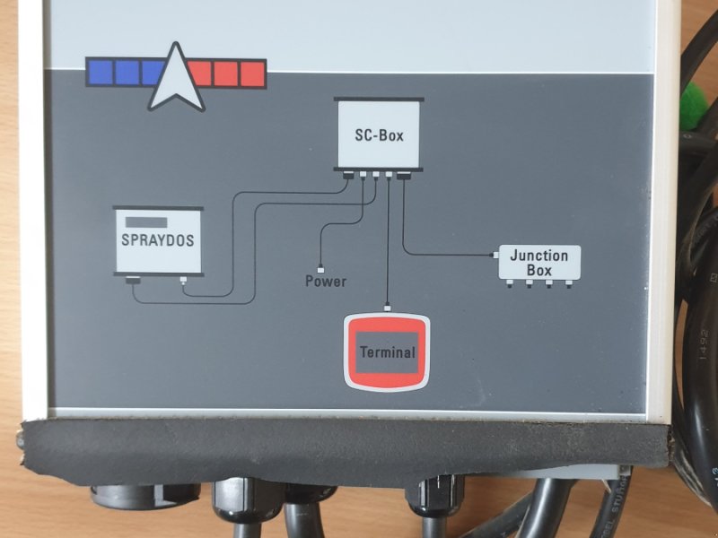 Müller Track-Guide III gebraucht & neu kaufen - technikboerse.com