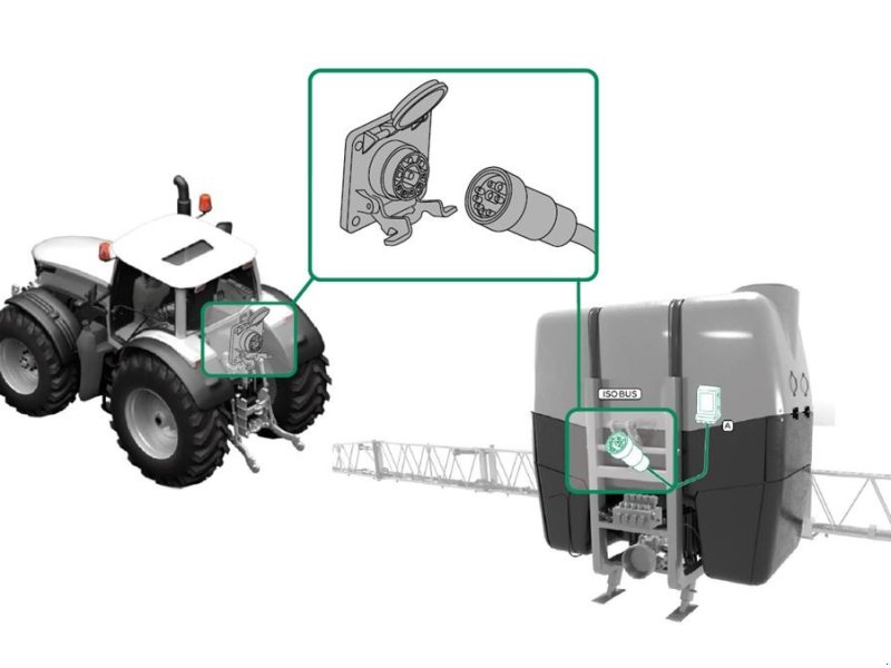 Steerguide Aps in Herning - technikboerse.com